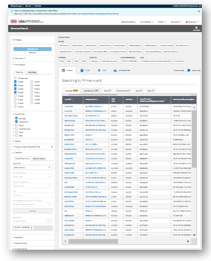 SBDG Federal Client Portal – MONAD SOLUTIONS INC(9AWR6)
