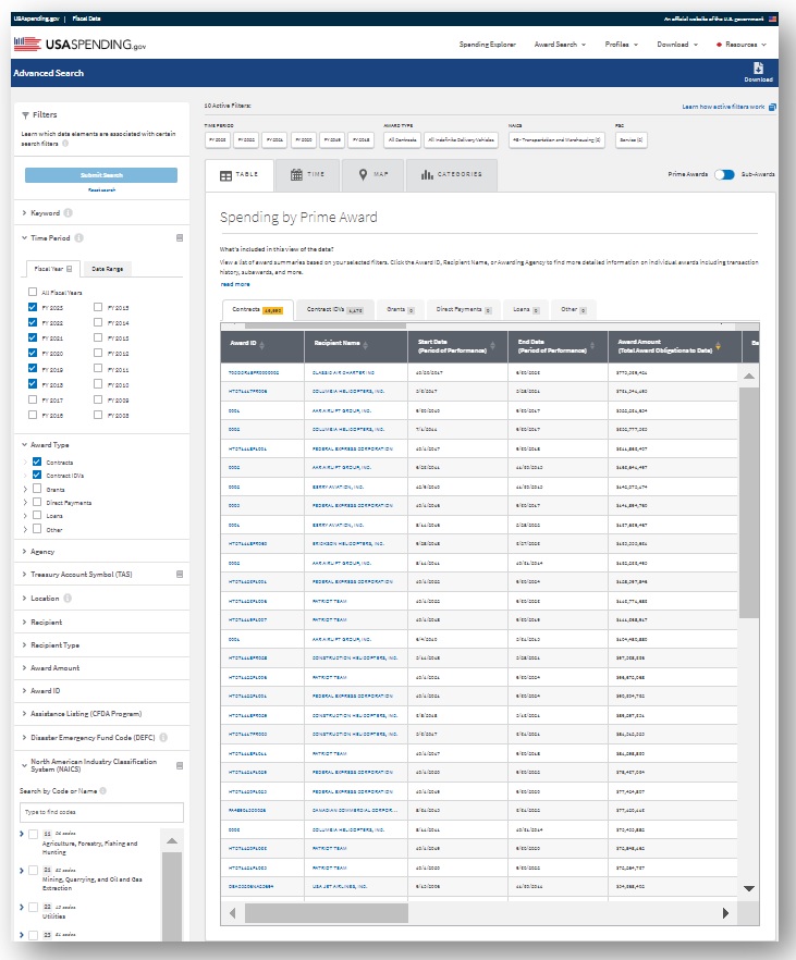 SBDG Federal Client Portal -SCHUBACH AVIATION (56DZ7)